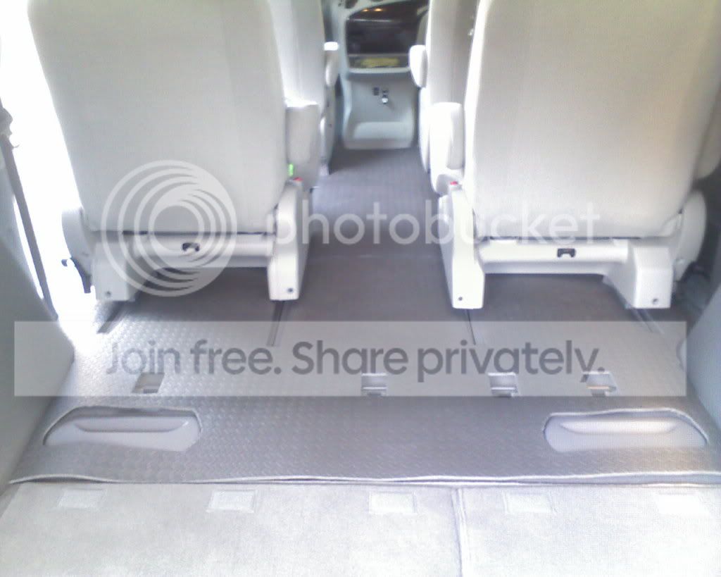 The Official 3rd gen Sienna MODS thread! | Toyota Forum
